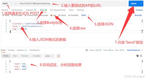 Postman用json格式数据发送post请求及注意事项postman发送json数据 Csdn博客