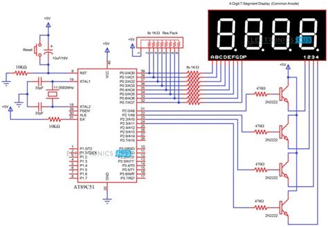 Interfacing Seven Segment Display To Microcontroller