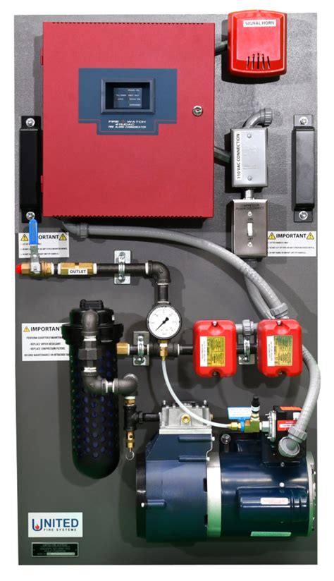 Automatic Dry Standpipe System Definition At Brenda Norris Blog