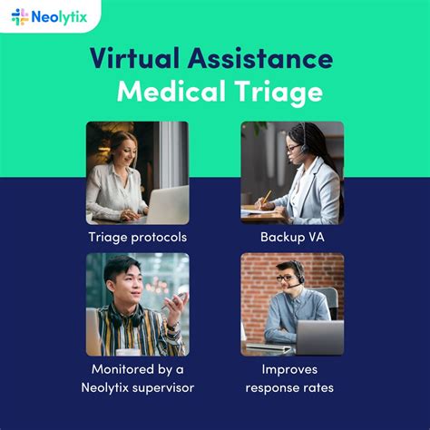 Neolytix On Linkedin Neolytix Practicepeaceofmind Virtualassistant Healthcare Neocares4u