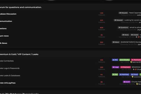 Osint Cybersecurity Databreach Threatintelligence Mario Santella