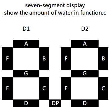 GitHub Weihsinyeh Agricultural Machinery Vehicle Agricultural Machinery Vehicle