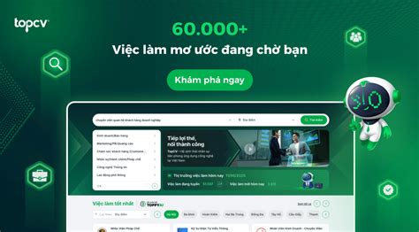 tuyển intern java thực tập java làm việc tại công ty cổ phần công