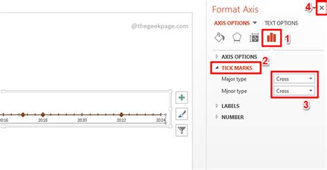 Cara Membuat Garis Waktu Menggunakan MS PowerPoint Ilinuxgeek