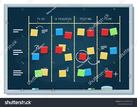 241 Scrum Management Board Project Process Sticky Note Planning Notes Vector Illustration Scrum