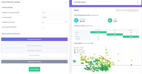 predictive maintenance using machine learning on edge devices mouser