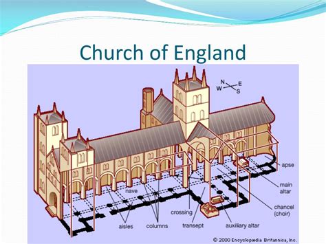 Ppt English 4 British Literature Powerpoint Presentation Free