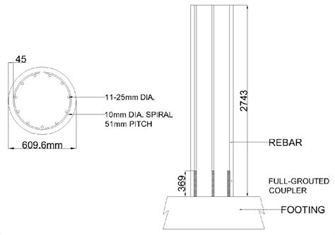 Experimental Column Dimension And Reinforcement Download Scientific Diagram
