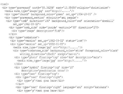 The Basic Xml Structure Of Tsml Based On Elements And Type