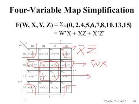 Chapter Part Variable K Map YouTube