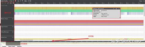 Qml应用程序的性能分析（入门篇） 知乎
