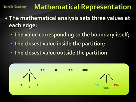 ppt boundary value analysis powerpoint presentation free download