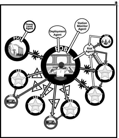 Power Supply Warning Fig Power Outage Alert Download Scientific Diagram