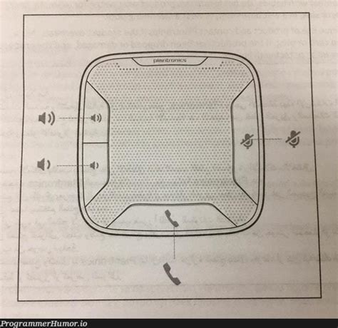 How Programmers Comment Their Code