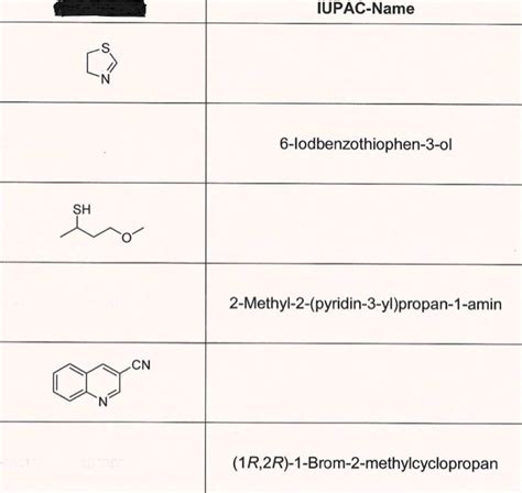 solved give the iupac names and draw the structures