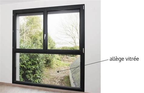 Armen Le Lexique Des Portes Fenêtres Volets Aluminium Et Pvc