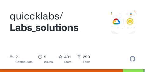 labs solutions implement load balancing on compute engine challenge lab
