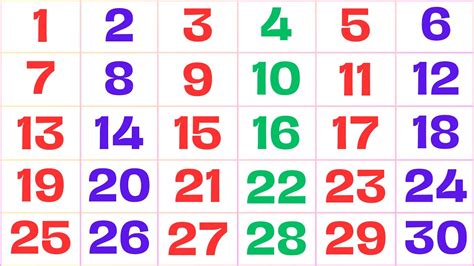 1 To 30 Song 1 To 30 Numbers Song Numbers Song 1 To 30 Count From