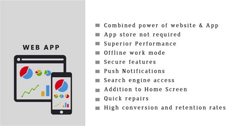 Different Types Of Mobile Apps To Develop For Any Businesses