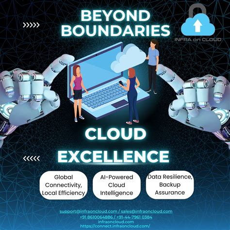 Infraoncloud On Linkedin Cloudcomputing Cloudservices Hybridcloud Multicloud Cloudsecurity…