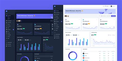 10 Best Azure Devops Alternatives In 2025 Clickup