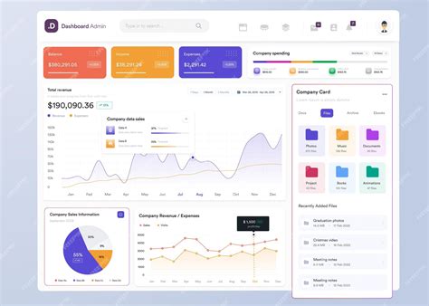 Premium Vector Ui Ux Infographic Dashboard Ui Design With Graphs Charts And Diagrams Web
