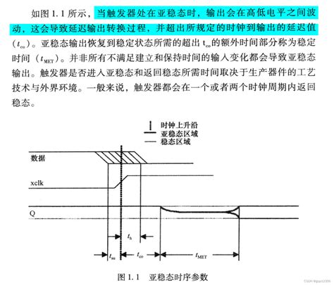 硬件架构的艺术the Art Of Hardware Architecture之亚稳态the Art Of Hardware