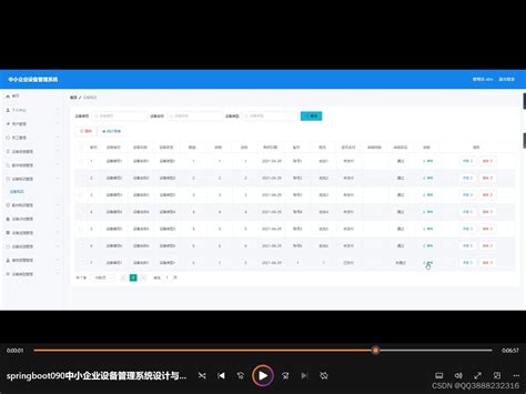 基于springbootvue中小企业设备管理系统设计与实现含万字文档源码lw部署文档讲解等 Csdn博客