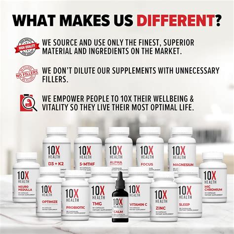 10x Health Multivitamin For Men And Woman Review Supplements Unlocked 10x Health Multivitamin For Men And Woman Review Supplements Unlocked