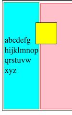 Css How To Display HTML Element That Is Hidden Partially Stack Overflow