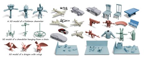 Octgpt Revolutionizes 3d Shape Generation With Multiscale
