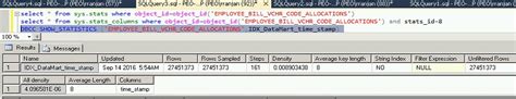 Sql Server Despite Statistics Is Updated Estimated And Actual Row