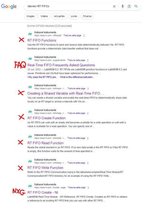Rt Fifo Documentation Is Difficult To Find Ni Community