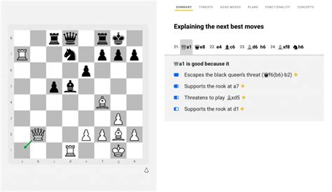 Smarter Chess Analysis Your Own Chess Explainer Decodechess
