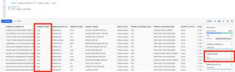 Getting Started With Snowflake