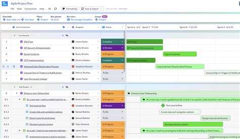 How To Use Agile Gantt Charts In Project Management Visor