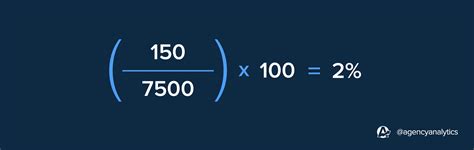 free ctr calculator calculate click through rate agencyanalytics