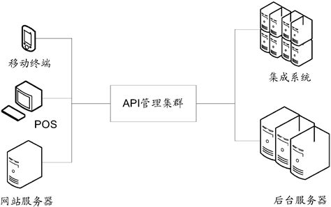 Method And Device For Determining Caching Strategy Eureka Patsnap