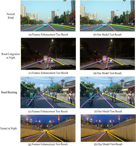 Figure 18 From Research On Lane Line Detection Algorithm Based On