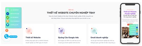 all in one contact buttons wpshare247 plugin —