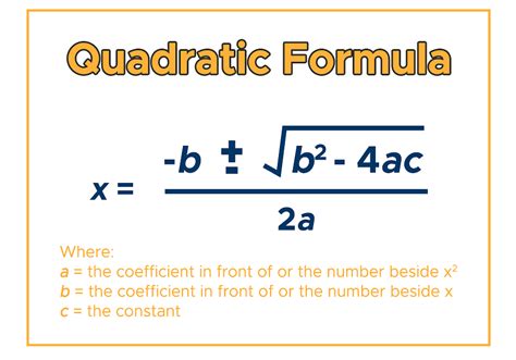 Important Formulas Quadratic Equations Quantitative Aptitude Quant Cat Pdf Download Important Formulas Quadratic Equations Quantitative Aptitude Quant Cat Pdf Download