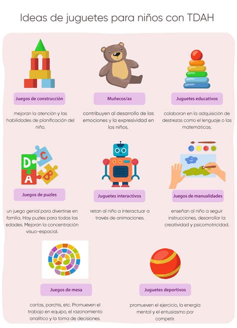 Comportamiento De Los Niños Con Tdah El Tdah Inatento Tdah I Es Un