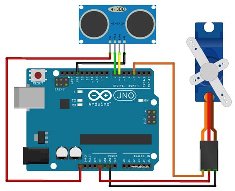 ชุดถังขยะอัตโนมัติ เพื่อการศึกษา Arduino Uno R3 Ultrasonic Sensor