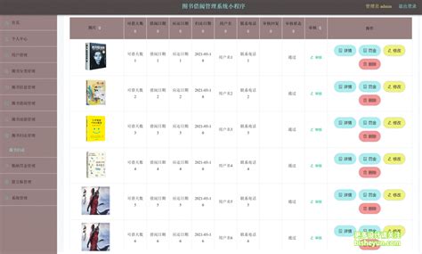 微信小程序毕业设计源码下载基于微信小程序图书借阅管理系统 毕设网 计算机毕业设计源码毕业设计成品论文下载网