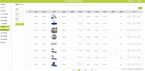 计算机毕设ssm基于ssm的政府办公用品管理系统12p2s9源码数据库lw办公用品管理系统数据库 Csdn博客