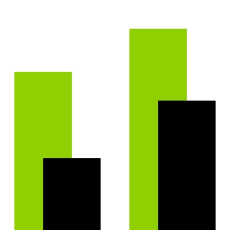 Install VnStat On Linux Snap Store