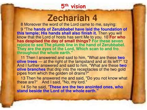 Zechariah 4 Scroll With Image Of Jesus