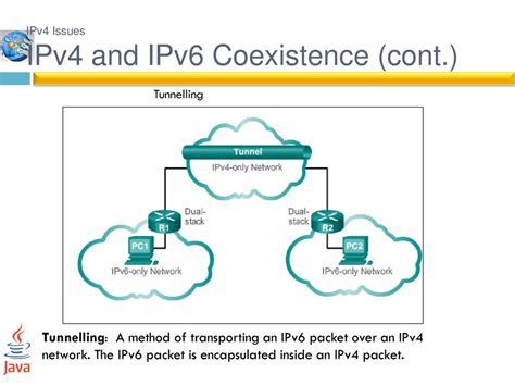 Net 431 D Advanced Computer Networks Ppt Download