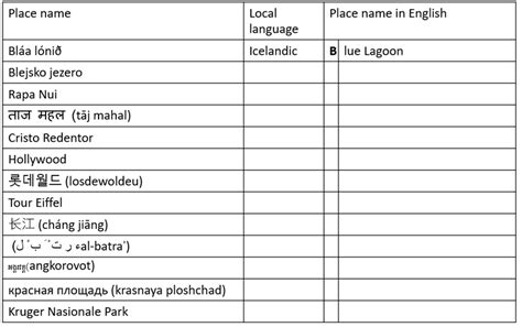 European Day Of Languages Code Breaking With Gchq European Day Of Languages Code Breaking With Gchq