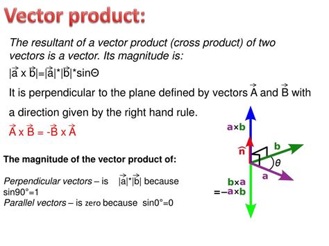 Ppt Vectors Powerpoint Presentation Free Download Id 6929561